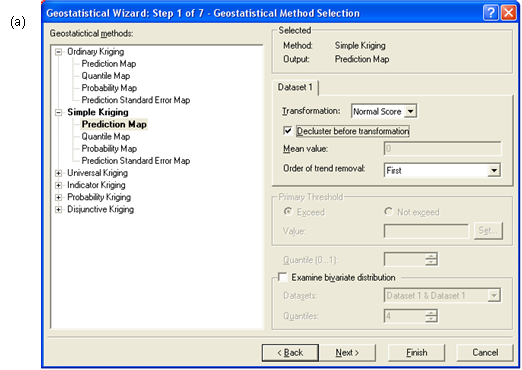 Arcgis Desktop Help 9 3 How Gaussian Geostatistical Simulations Work